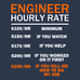 Engineer Hourly Rate | Funny T-shirts | Engineering Outfitters