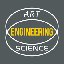 Engineering Venn Diagram – Engineering Outfitters