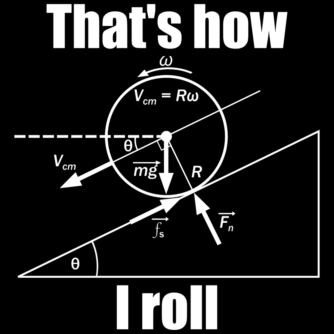 Engineering Outfitters - T-shirts, Hoodies, Tank Tops, And More!