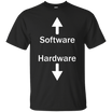 Software & Hardware | Funny T-shirts | Engineering Outfitters