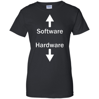 Software & Hardware | Funny T-shirts | Engineering Outfitters